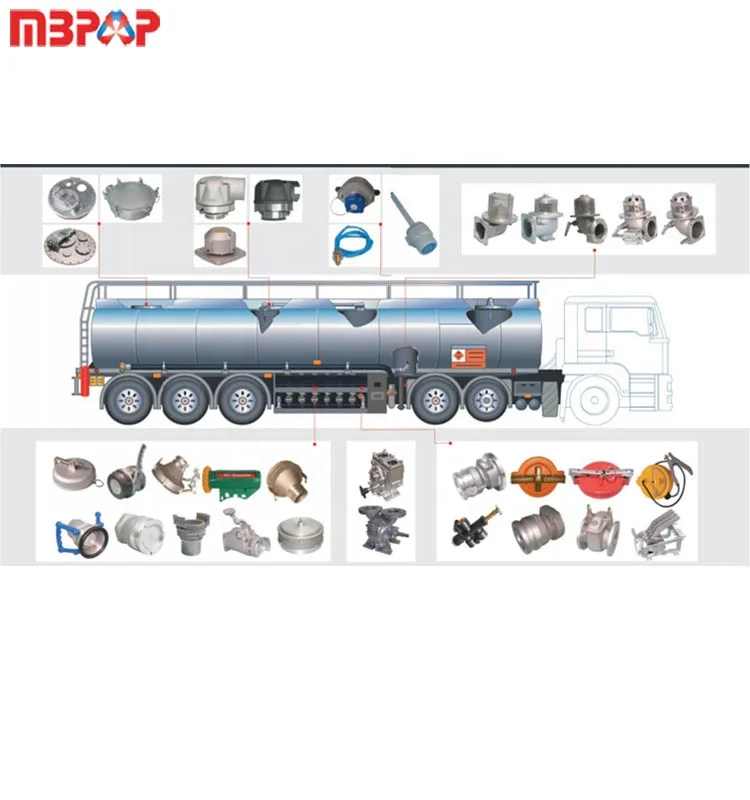 4x3 Gravity Drop Coupler for API Adpator Valve Fuel Tank