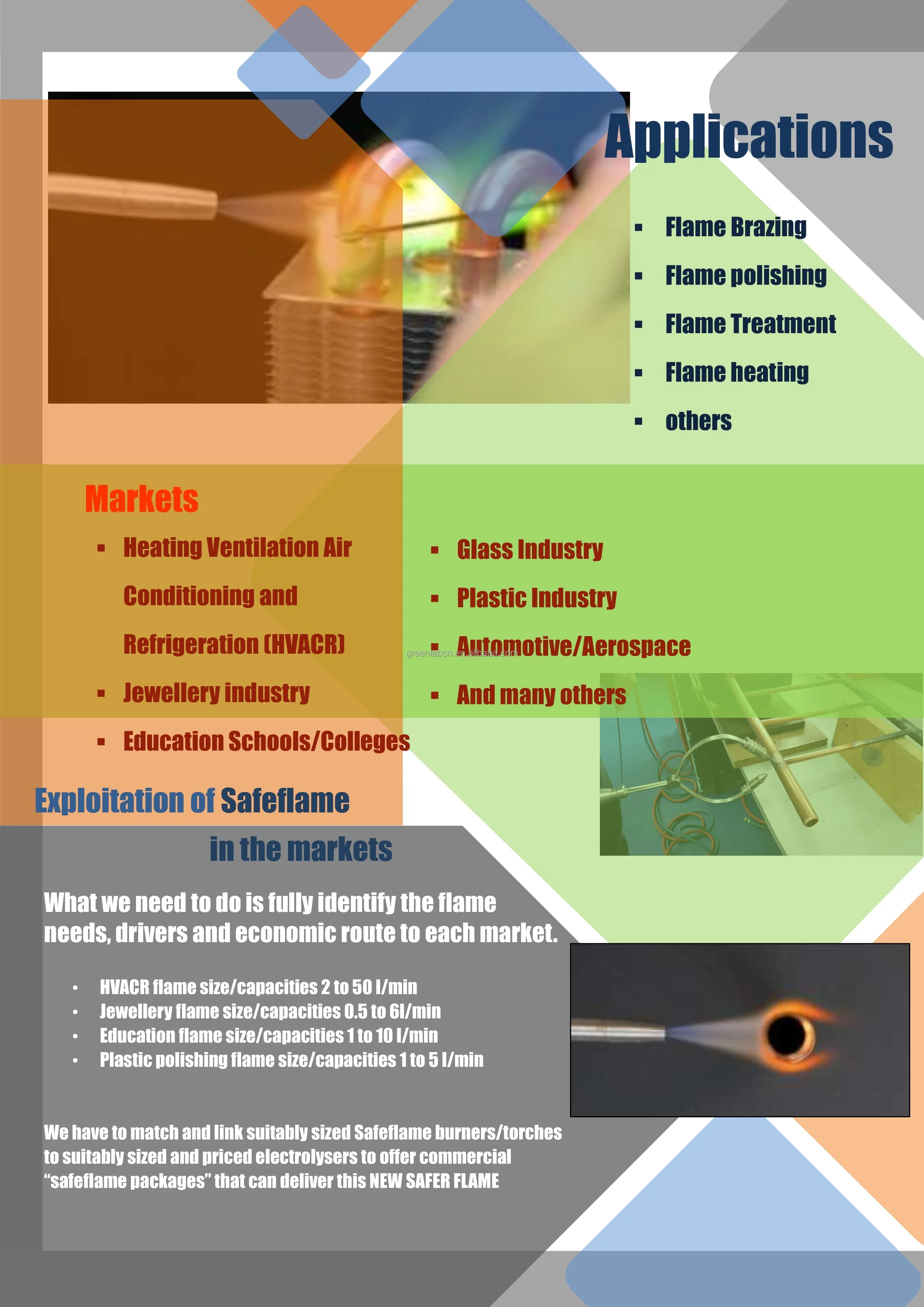Green Hydrogen Pem Electrolysis Hand Torch to Melt Gold and Silver ...