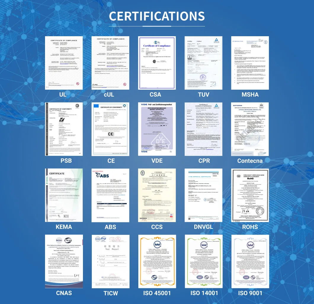 MLE Cable Motor Lead Extensions - Medium Voltage Industrial Extension ...