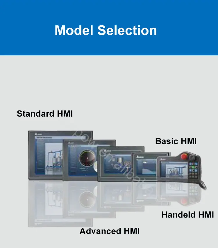 Delta Hmi Delta Mini Integrated Plc And Touch Screen Hmi All In One 4.3 ...