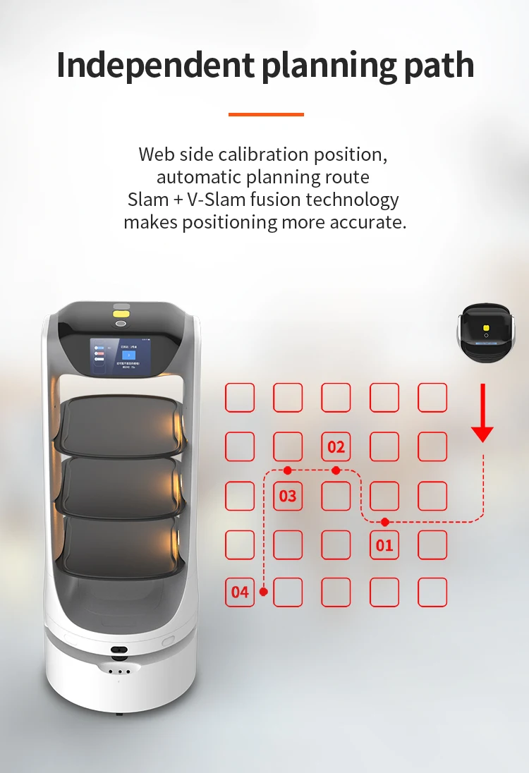 Autonomous Commercial Delivery Robot for Restaurant and Hotel Services ...