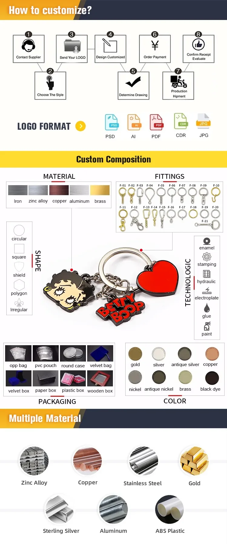 Personalized Custom 2d 3d Logo Enamel Keychain Zinc Alloy Metal Keyring ...