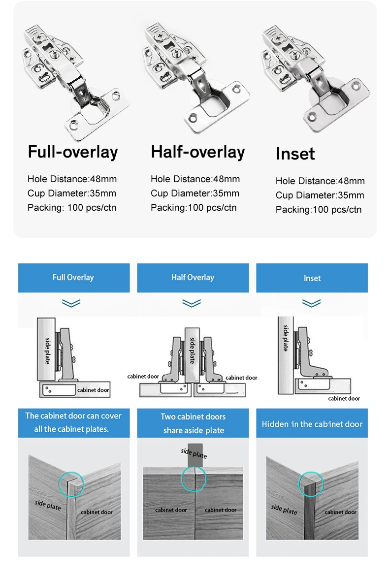 Roeasy Cabinet Hinge Hydraulic Soft Close Hinges For Cabinets Furniture ...