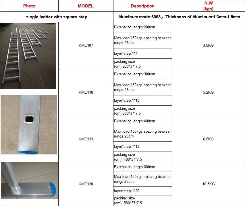 Q195 Factory Price Pre Galvanized Scaffolding Step Ladder Custom Steel ...