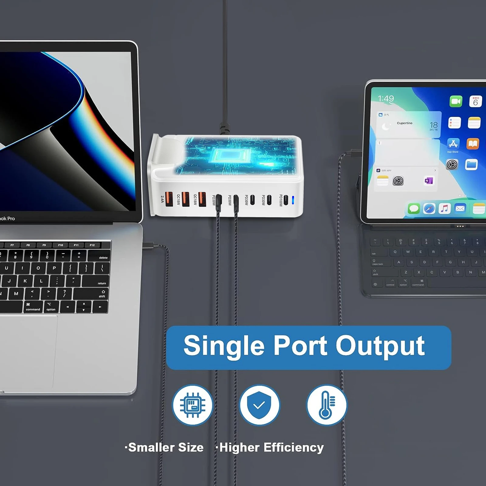 268W GaN Multi-ports USB Type C Fast Charger Multiple Ports PD QC4.0 ...