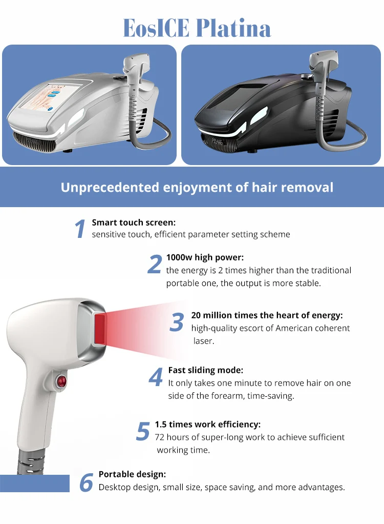 EOS ICE Professional Portable 808nm Laser Hair Removal Machine 3 ...