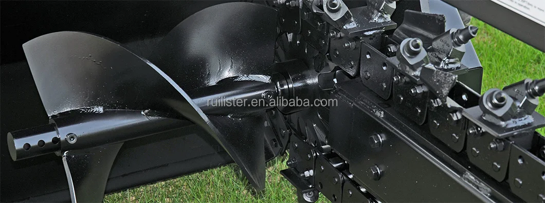 Replacement Digging Parts - Trencher Parts & Bullet Teeth