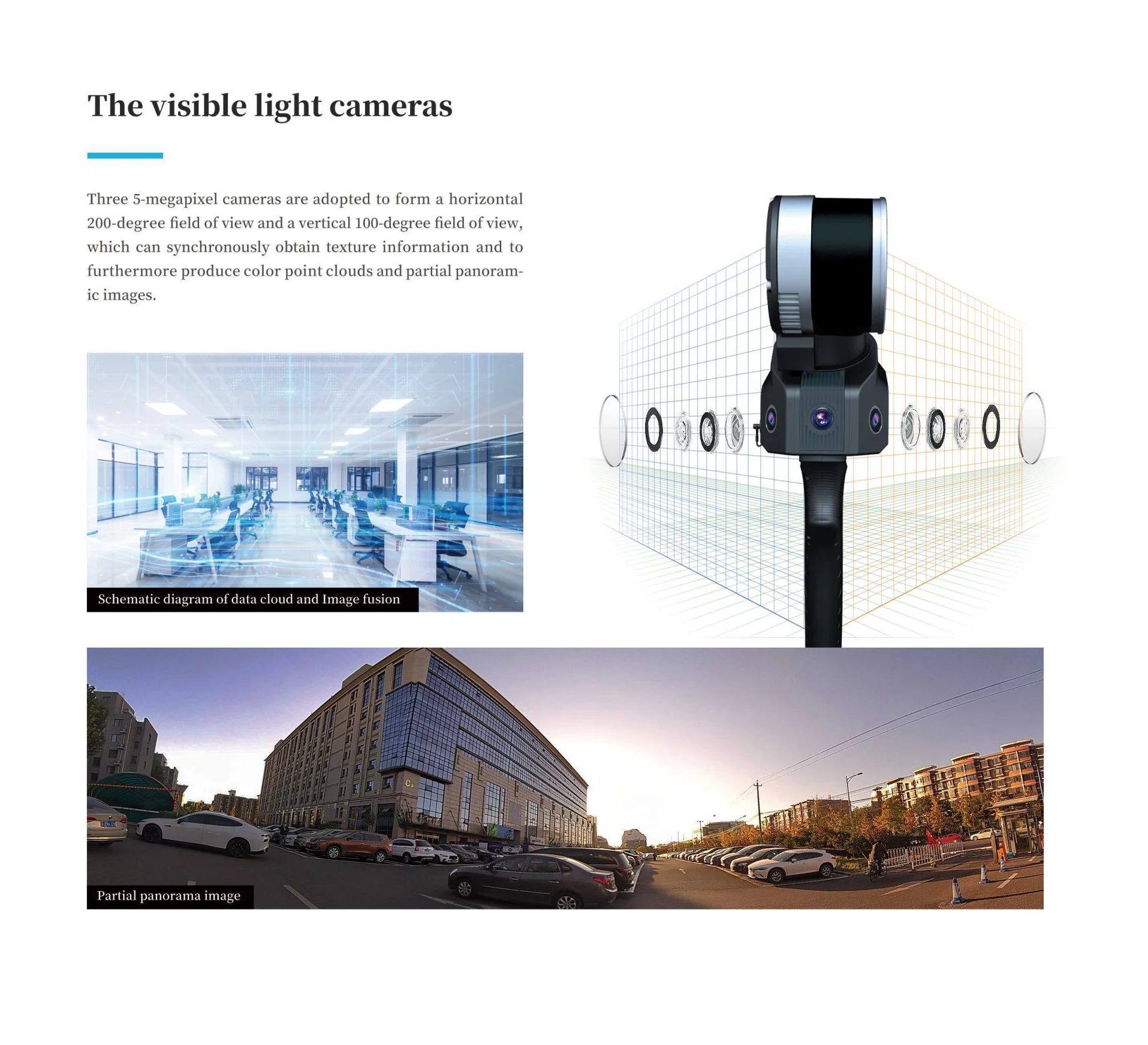 SLAM100 Handheld 3d Laser Scanner for Indoor and Outdoor Surveying and ...