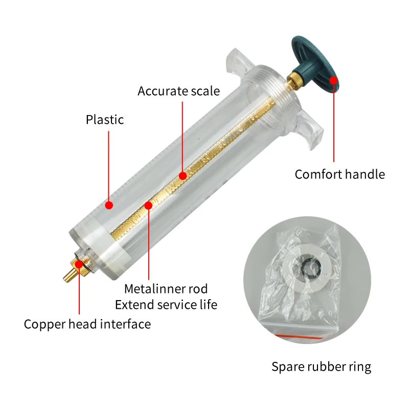 Manufacturers Directly Sell Plastic Steel Animal Hand Push Needle ...