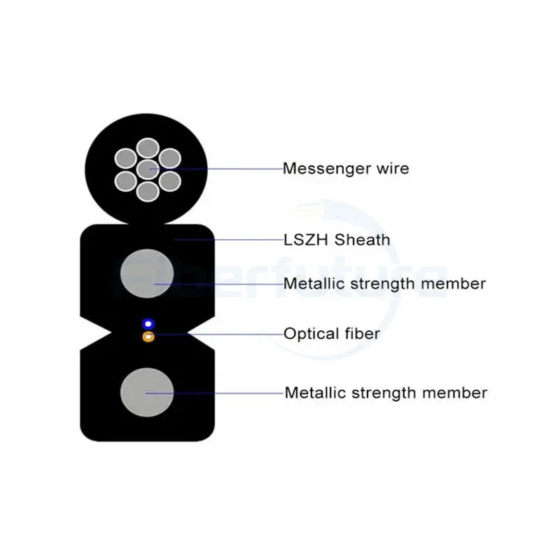 Fiberfuture 19 Years Ftth Outdoor Indoor 4 Core Drop Cable Single Mode ...