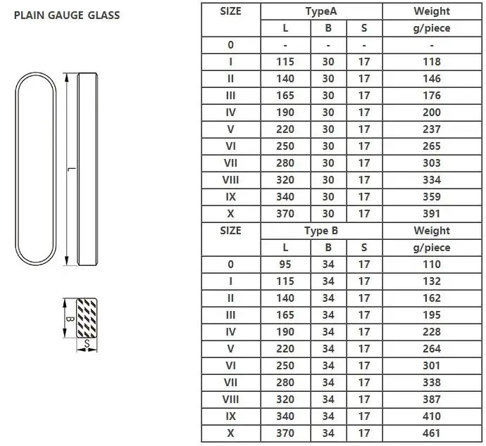 Din 7081 Borosilicate Level Gauge Glass - Buy Leve Gauge Glass ...