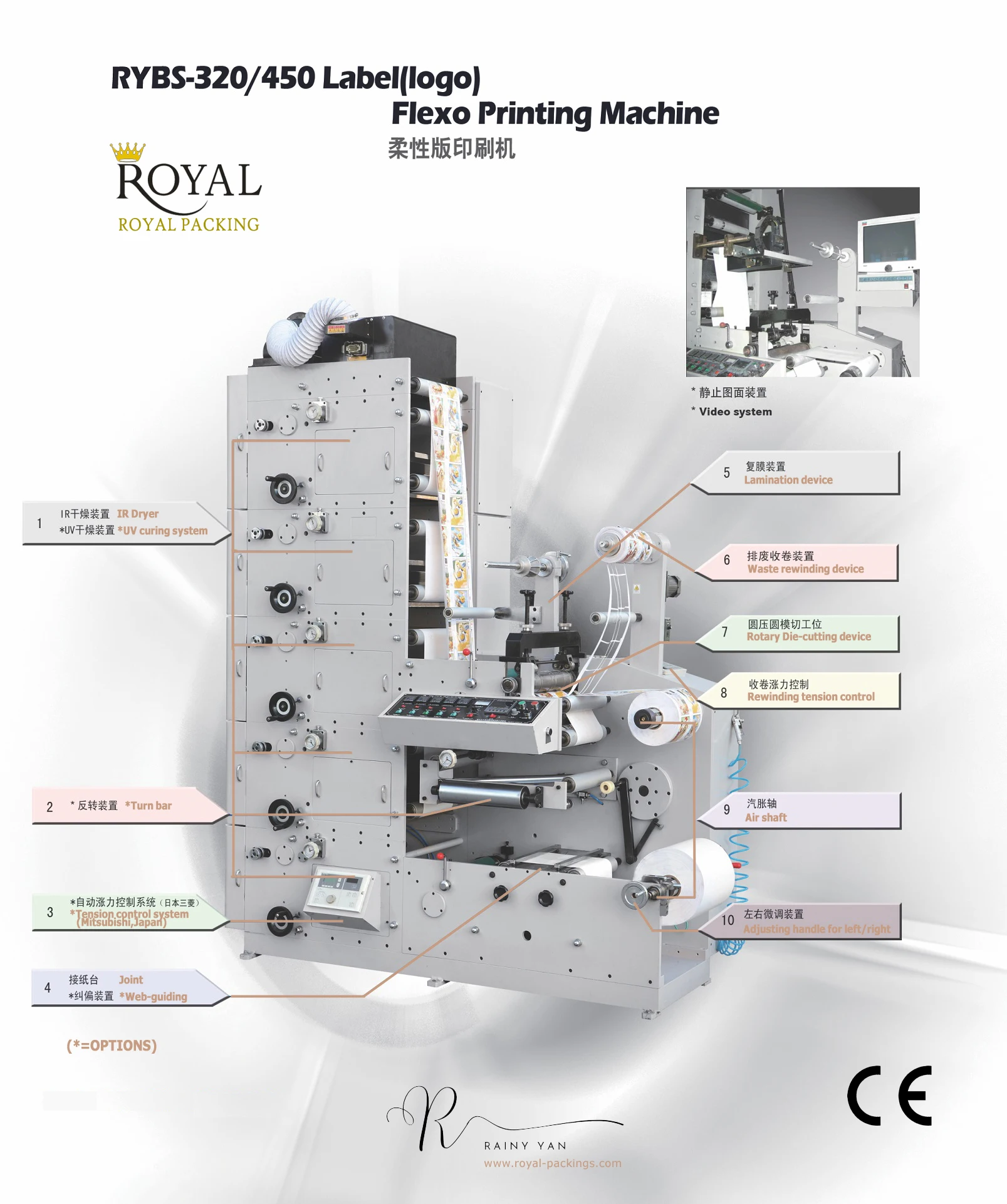 5 Color Label Flexo Printing Machine With Camera Roll to Roll Flexo ...