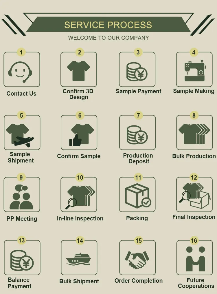 Tactical Uniform Bdu Woodland Brown Camouflage Suits Combat Uniform ...