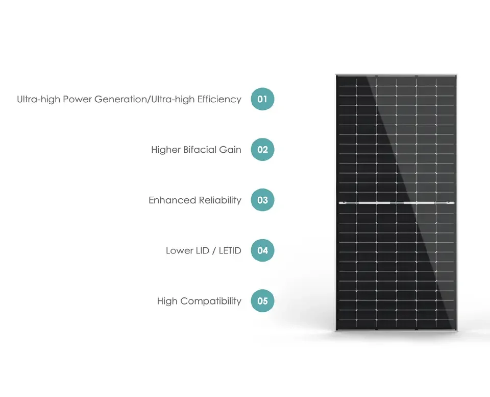 Jinko Tiger Neo N-type Solar Panel Best Price 460w 465w 470w 475w 480w ...