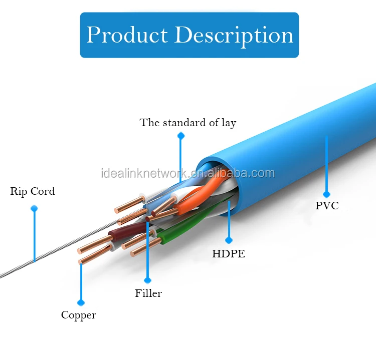 High Quality 24awg Bare Copper Cat6 Utp Ethernet Cable 250mhz Cat6 ...