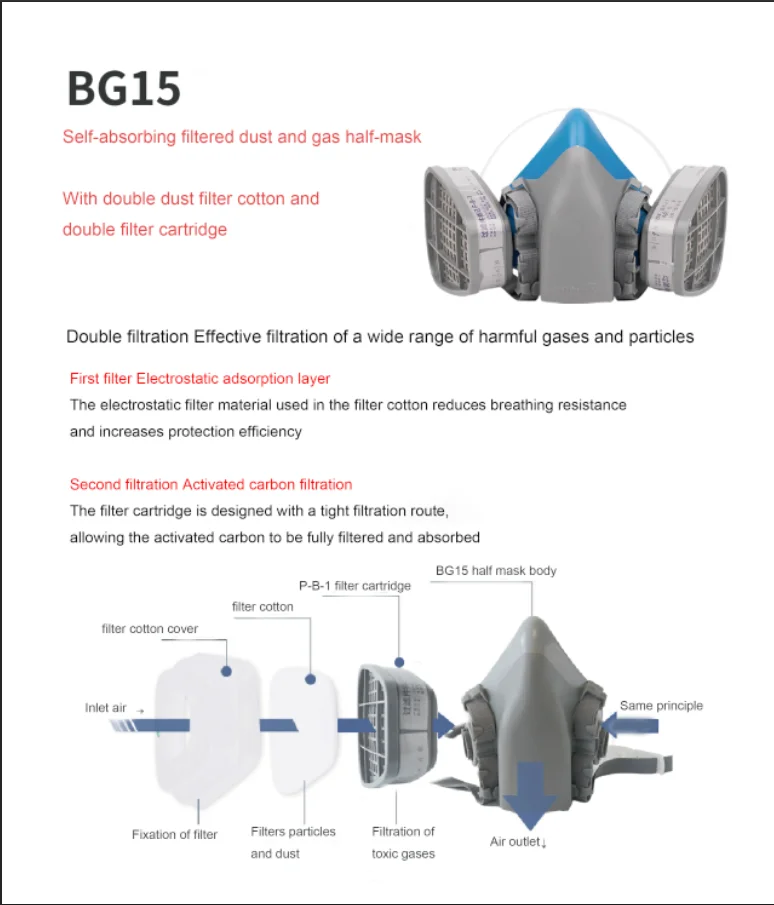 Factory Chemical Safety Respirator Gas Mask Half Face Anti Toxic Dust ...