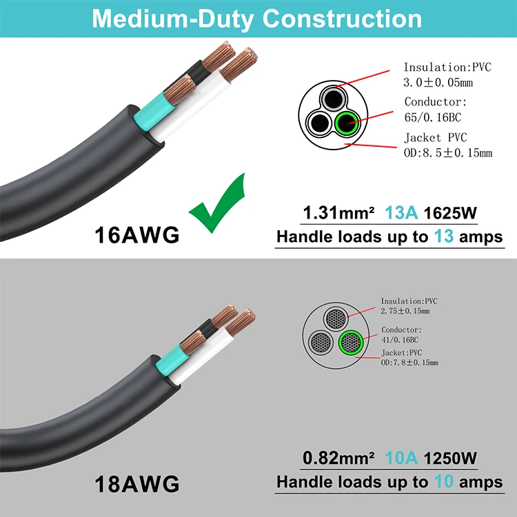 125v 10a Nema 5-15p To Open End Stripped Power Cable Power Cords ...