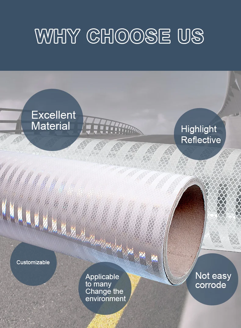 Prismatic Traffic Sign Reflective Sheeting Roll EGP Retro Reflective ...