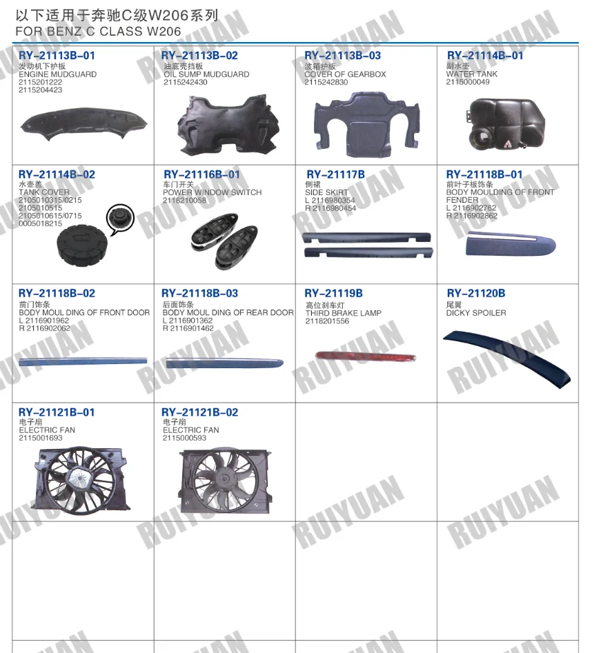 Full Body Kit Upgrade for Mercedes-Benz E-Class W212 Facelift ...