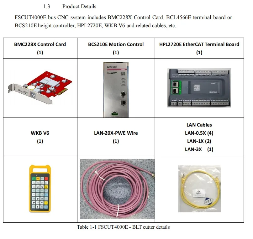 Fiber Laser Cutting Control System Cypcut Fscut4000e Fscut2000e Close ...