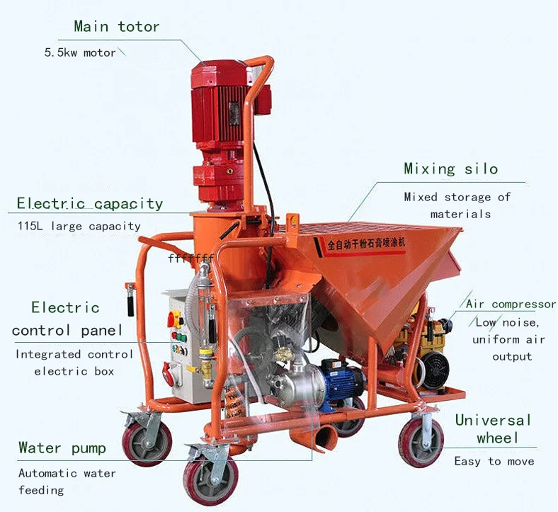 Grc Fiberglass Spraying Machine Construction Mortar Spraying Sprayer ...