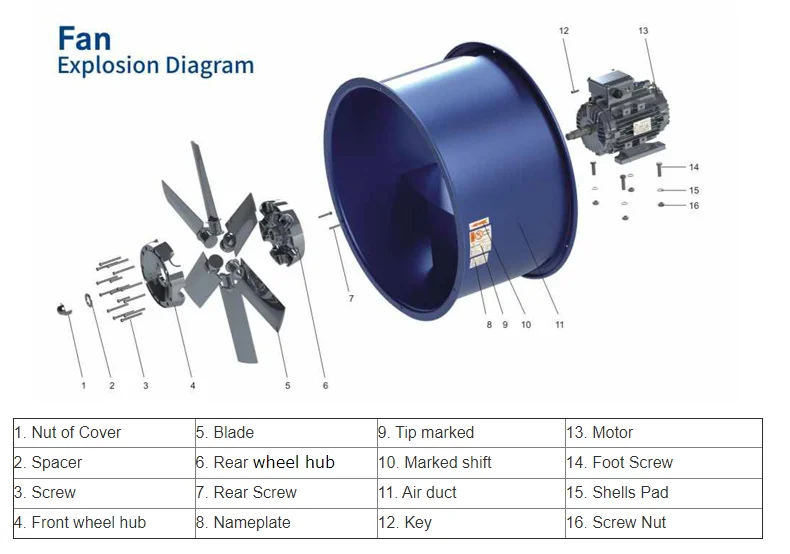 800mm 3kw Axial Flow Fans for Drying Kiln Use| Alibaba.com
