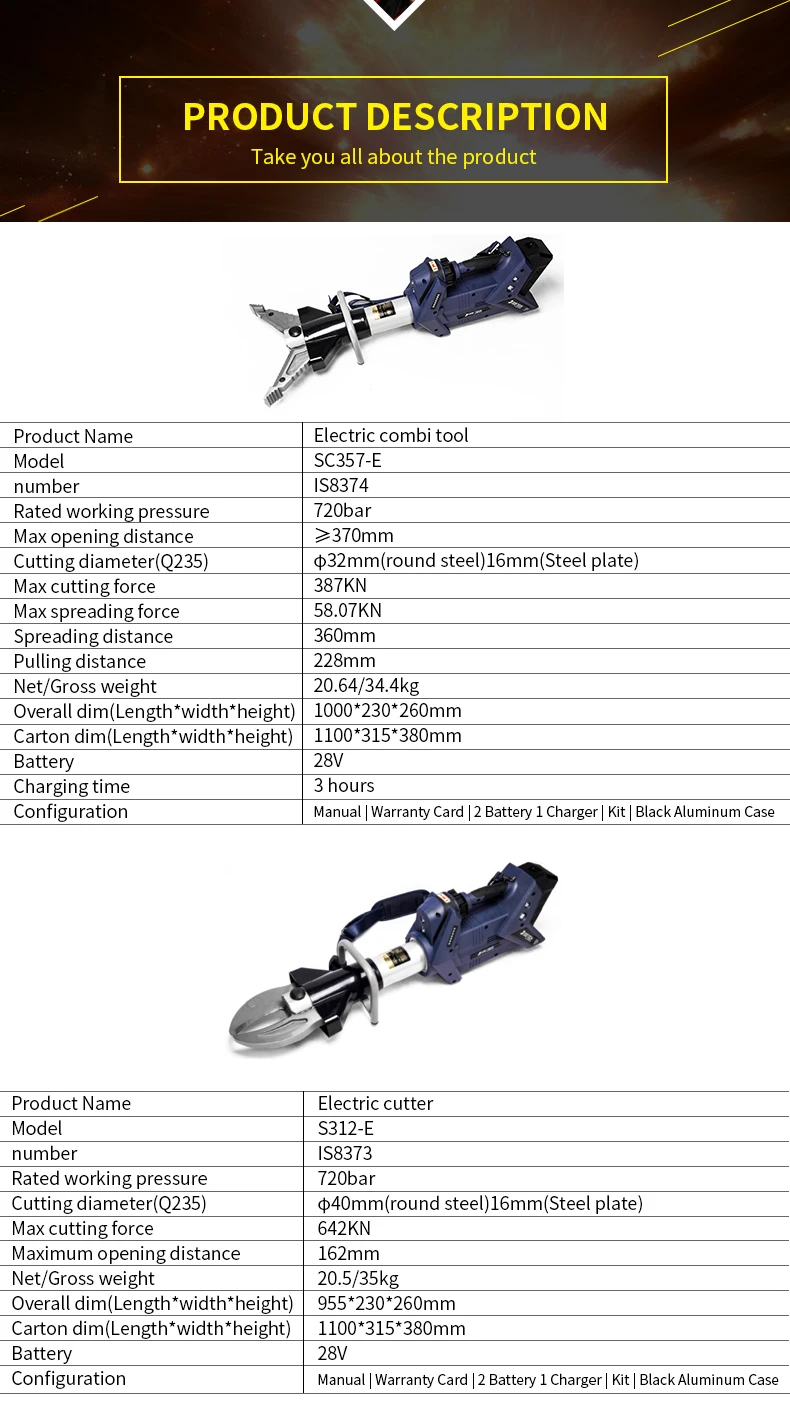 Odetools Battery Hydraulic Emergency Rescue Combi Equipment Spreader ...