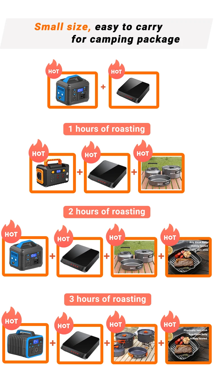 Single Battery Powered Electrical Commercial Solar 12v 24v 48v Dc ...