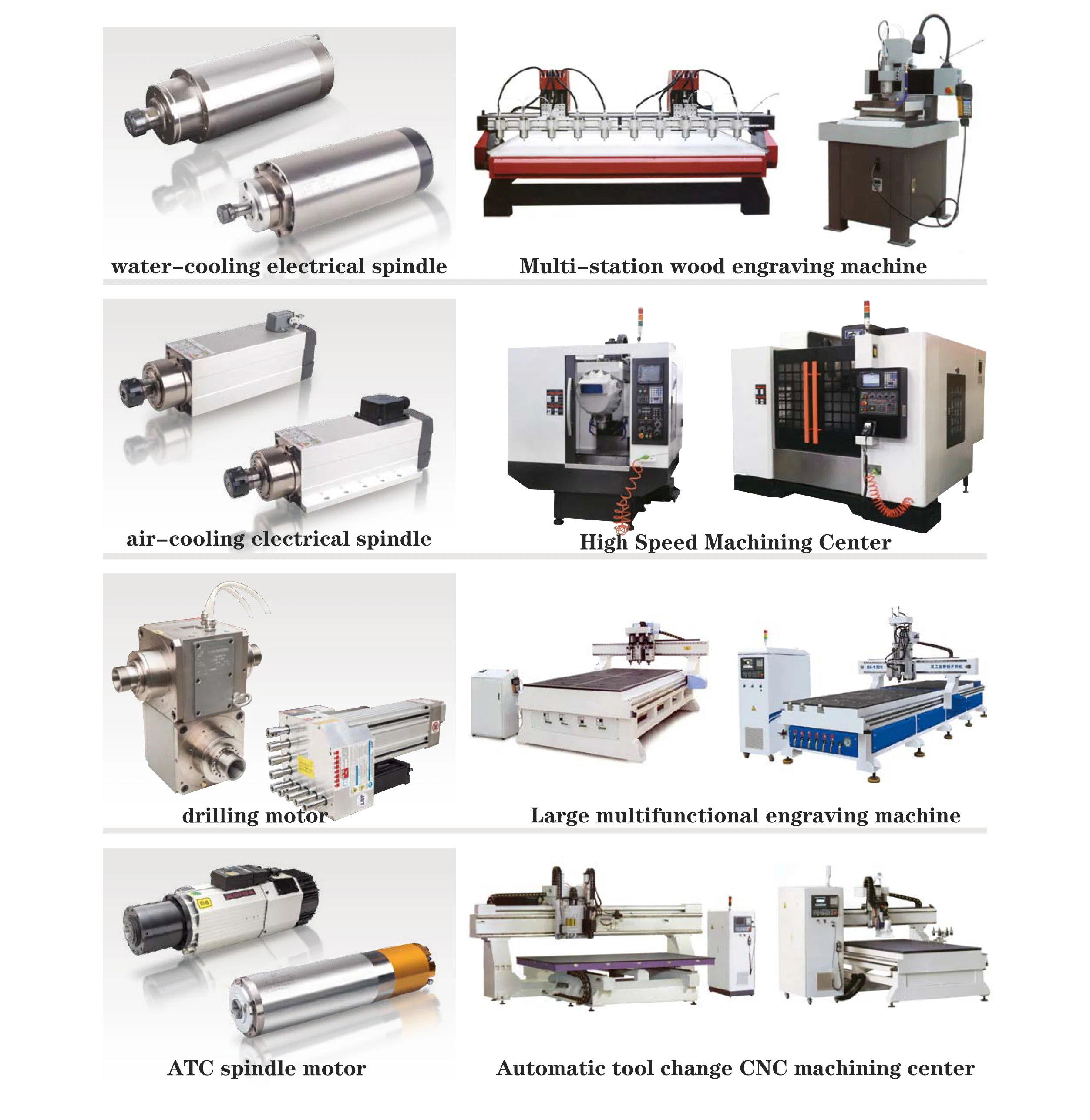 High Torque Spindle Motor Iso20 2.2kw 24000rpm Atc Spindle Cnc Spindle ...