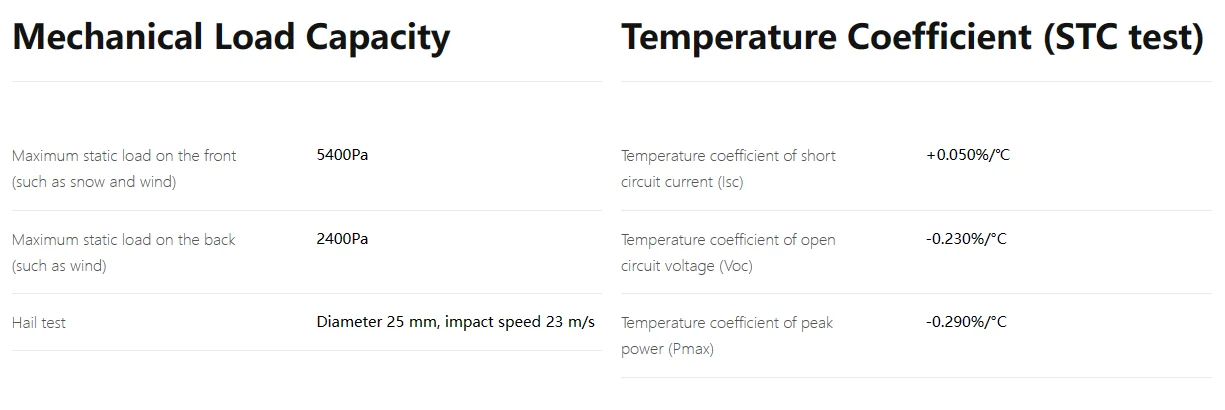 Longi Hi-mo 6 Explorer Lr5-72hth 565-585m Pv Mono Solar Modules 560w 565w 570w 575w 580w 585w ...
