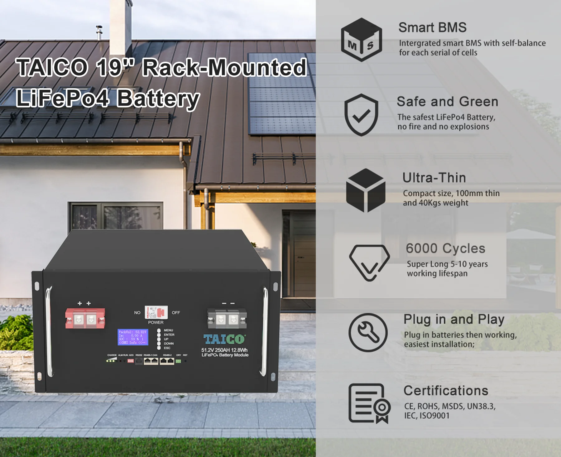 Taico Lifepo4 Battery 48v 100ah 200ah 300ah Lithium-ion Battery 15kwh ...