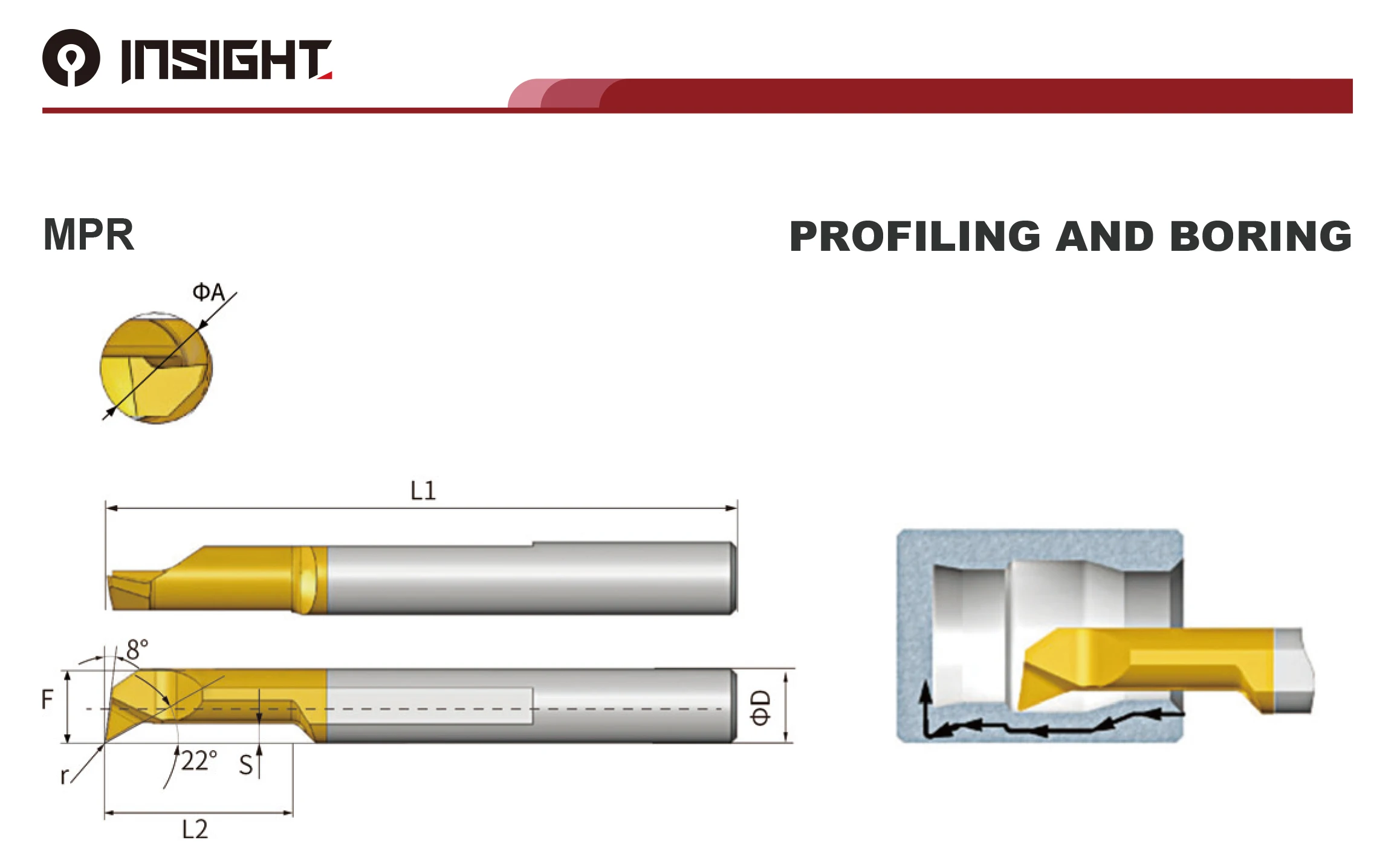 Small Hole Profiling Boring Tool MPR MQR Turning Tool Internal MUR Face ...