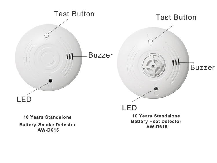 Standalone Heat Detector Alarm 10 Years Battery Operated Battery ...