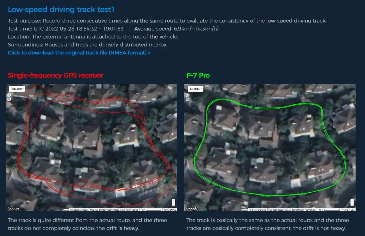 Accurate Hd Gnss Receiver For Gis Mapping & Tracking Oem | Wholesale