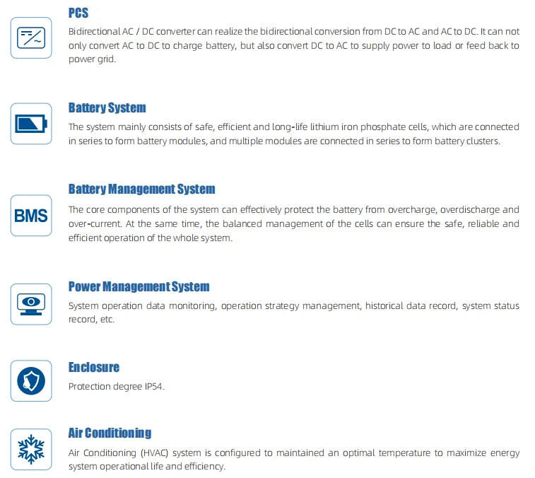 Bess Solar Battery Energy Storage System Container 500kw 1mwh 50 Kv ...
