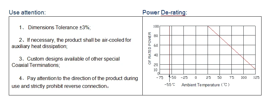 500W RF Coaxial Fixed Termination for Power Handling in Testing ...
