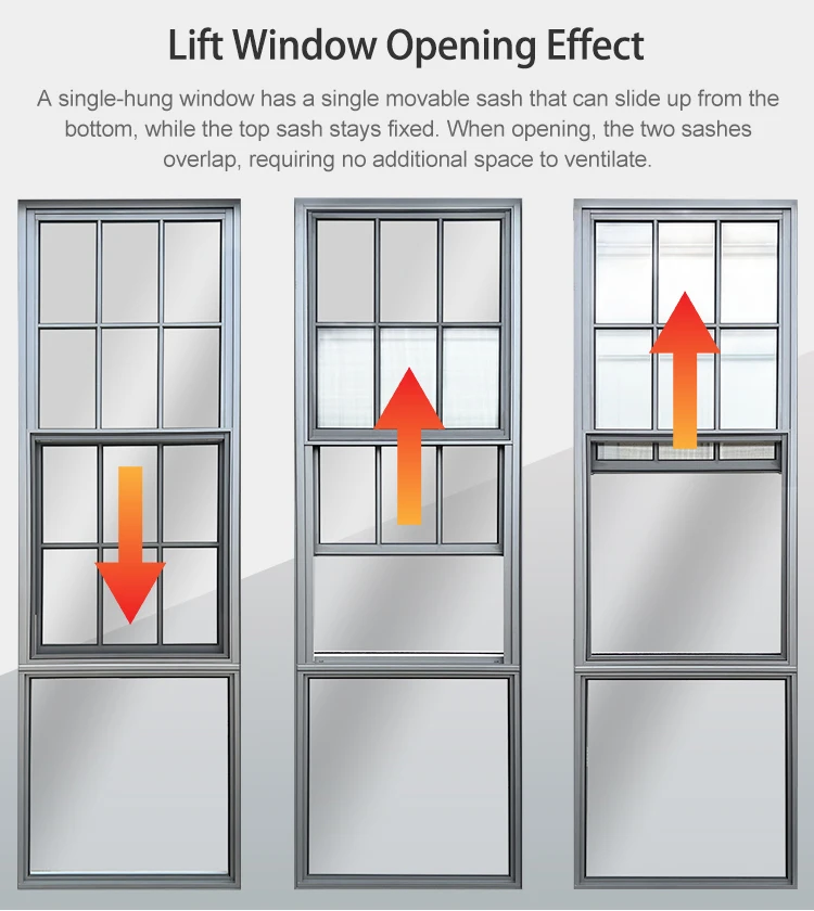 Aluminum Windows Aluminum Frame Vertical Sliding Windows Hung Window ...