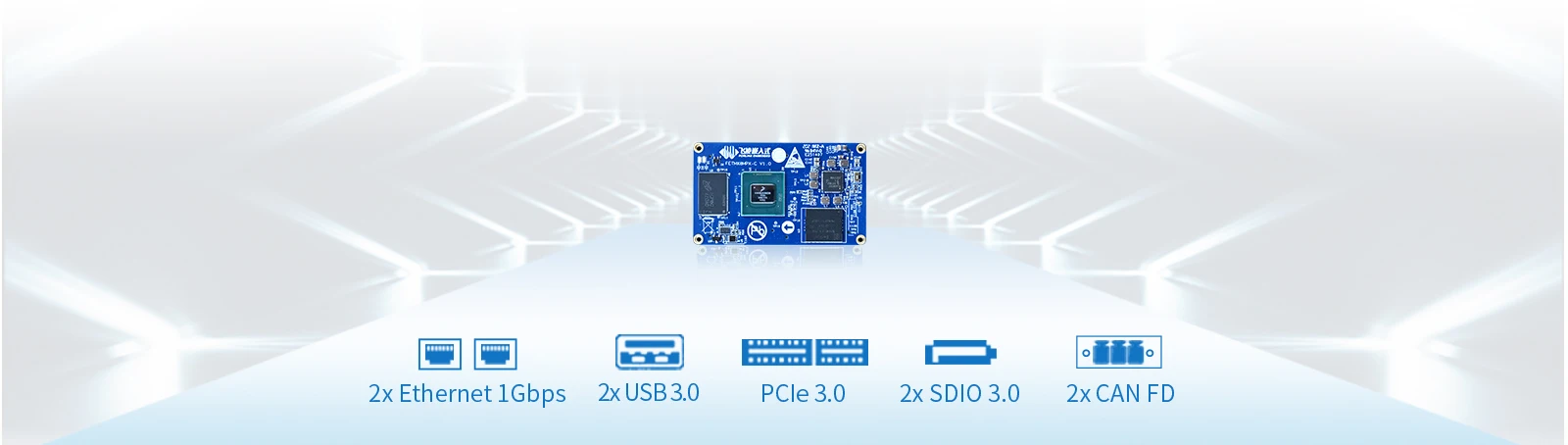 IMX8 Single Board Computer - I.mx8m Plus Evaluation Kit