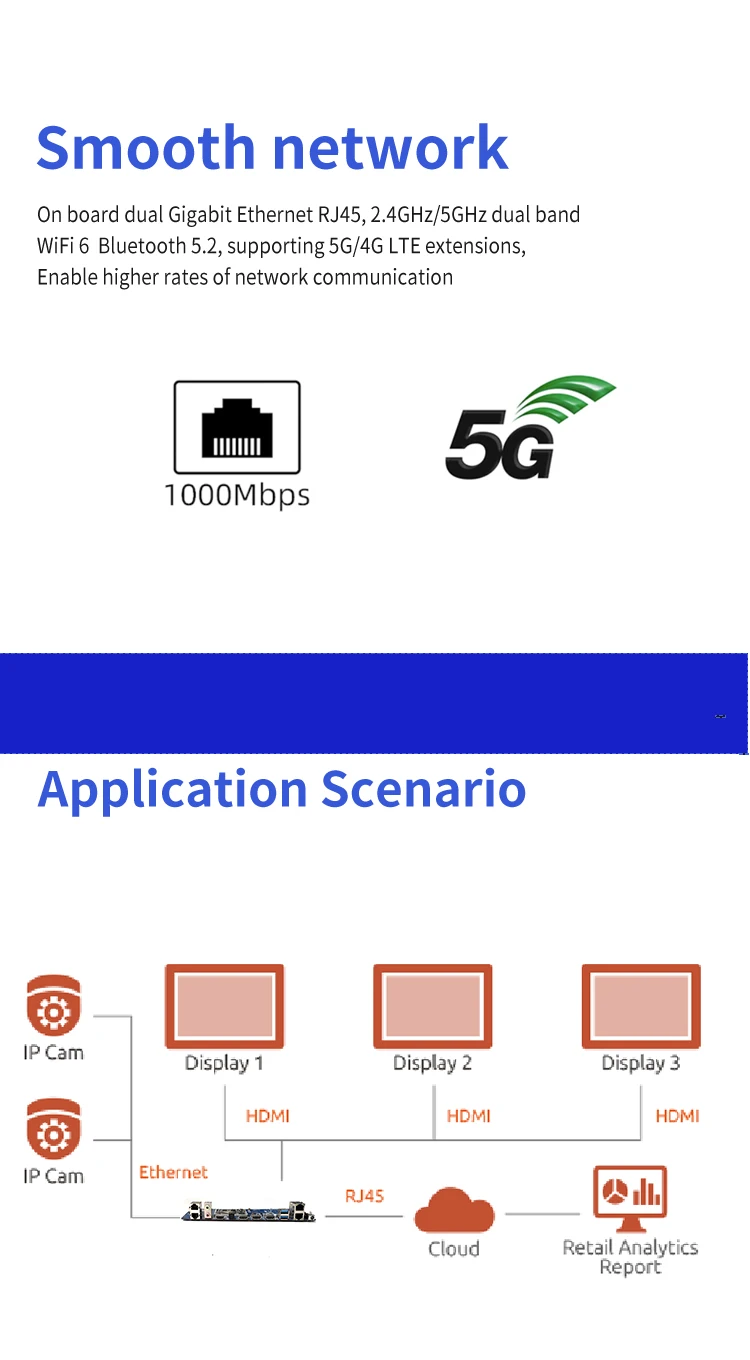 2k 4k 8k Orange Pi Development Board Rk3588 Rk3399-v9 Core Android ...