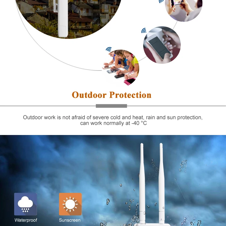 1km Outdoor Access Point - 300mbps Wifi CPE AP by Sunsoont