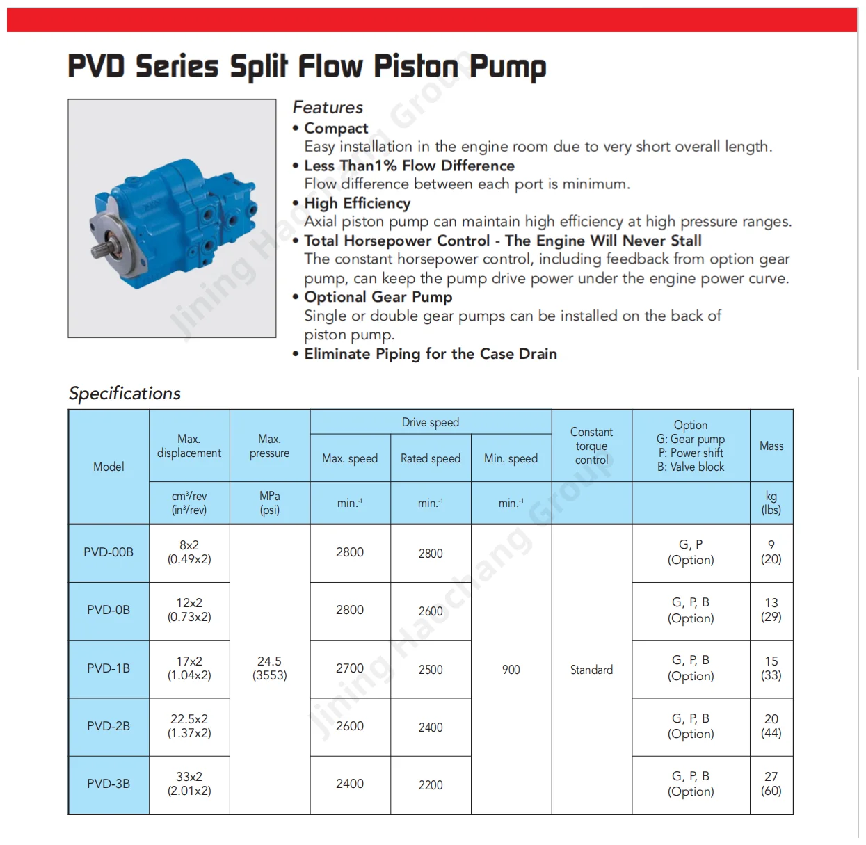 Genuine Kubota KX41-3V Main Hydraulic Pump - Nachi PVD-00B-15P-5G3-4982A