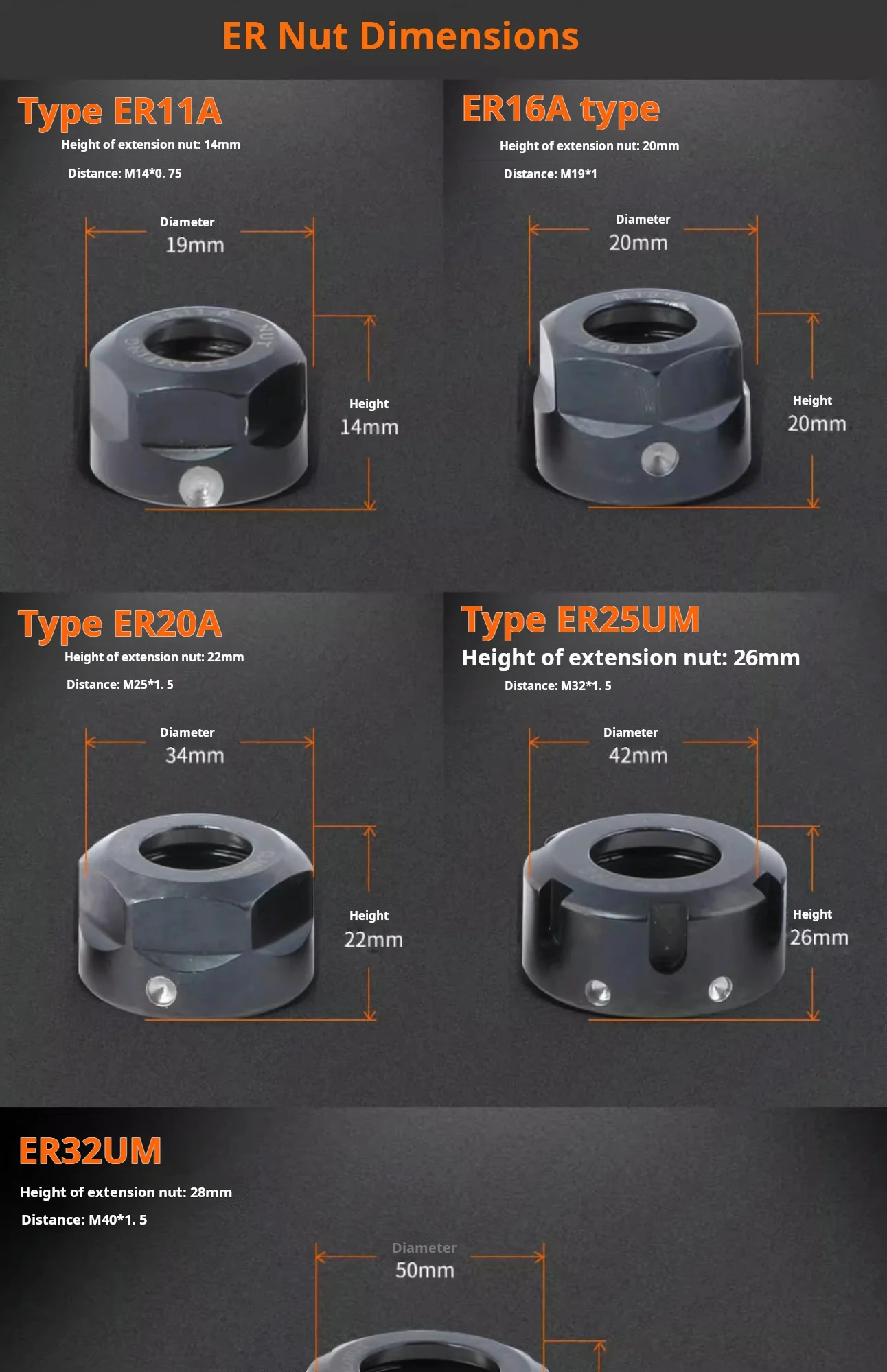Cnc Nut Clamping Er Nut Dynamic Balance Nut Er20er25er32 Engraving ...