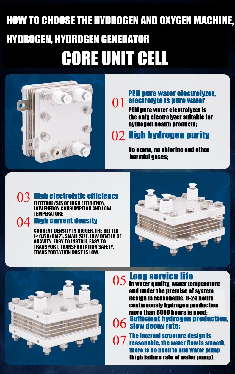 Pem Hydrogen Electrolysis Cell Pure Water Electrolyzer Unit - Buy Pem ...