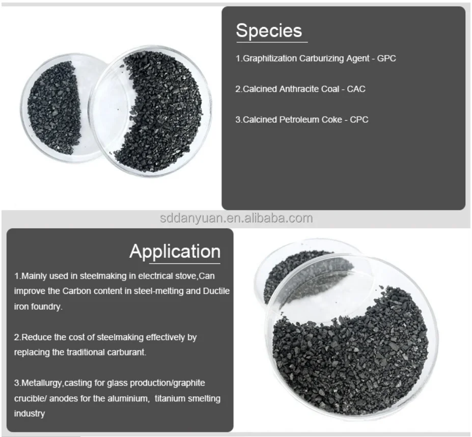 Sponge Petroleum Coke Sponge Pet Coke Low Sulfur - Buy Petroleum Coke ...