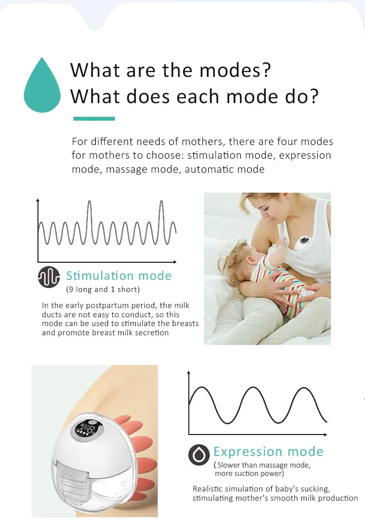 Tph Factory Wholesale New Electric Wireless Breast Pump Hands Free Baby ...