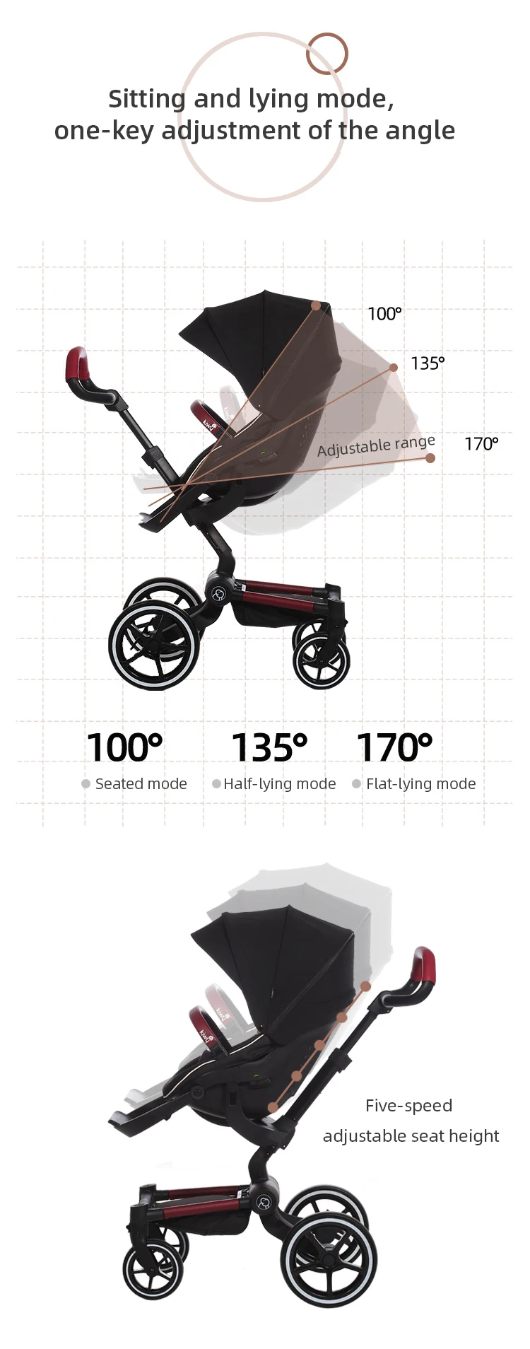Kiwy High Landscape Baby Stroller 3 in 1 - Foldable & Durable