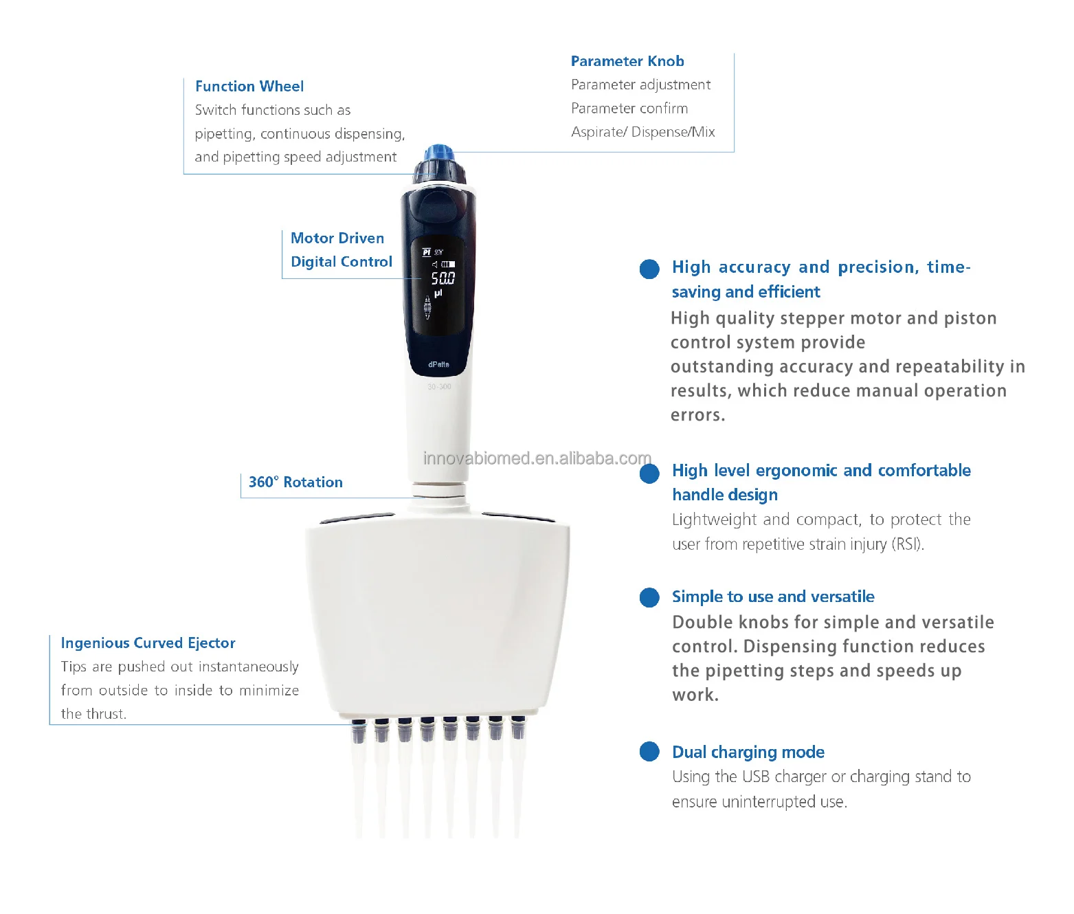 8 Channel Electronic Pipette Dpette+ - Buy High Quality Multichannel ...