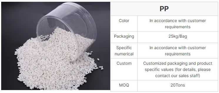 Customizable Polyethylene For Sale At Low Prices - Buy Polyethylene,Pvc ...