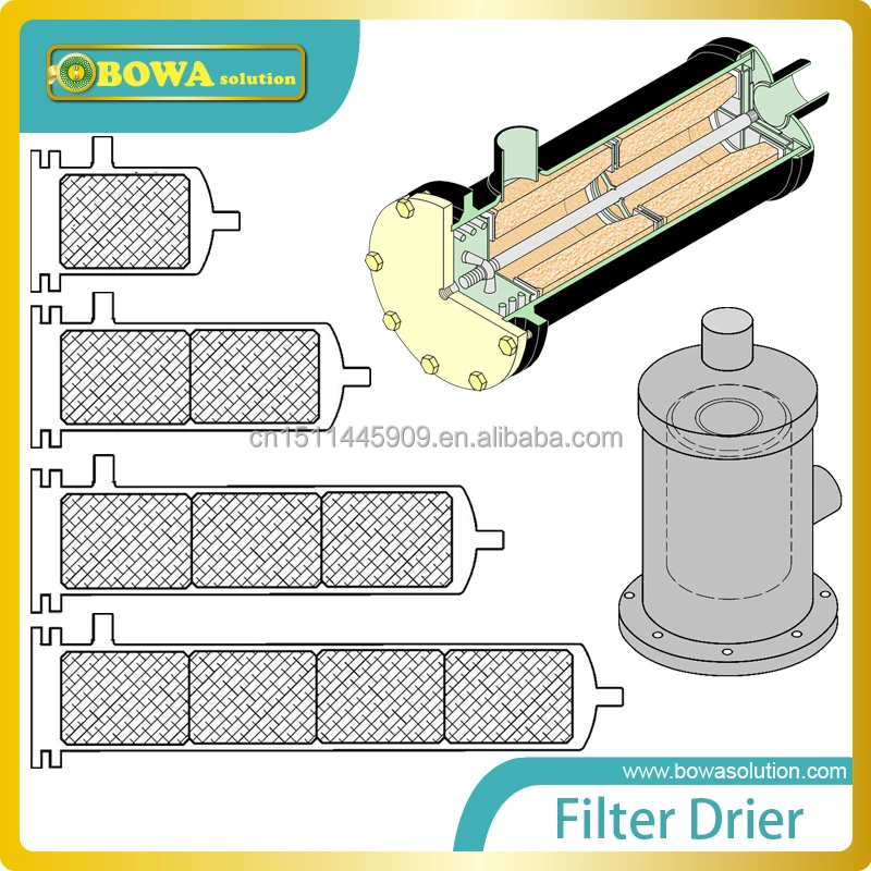 4-cores Demountable Filter Driers for High Pressure
