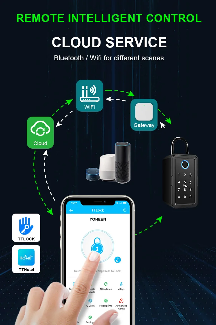 Outdoor Wall Mount Smart Key Safe Box - Secure & Convenient